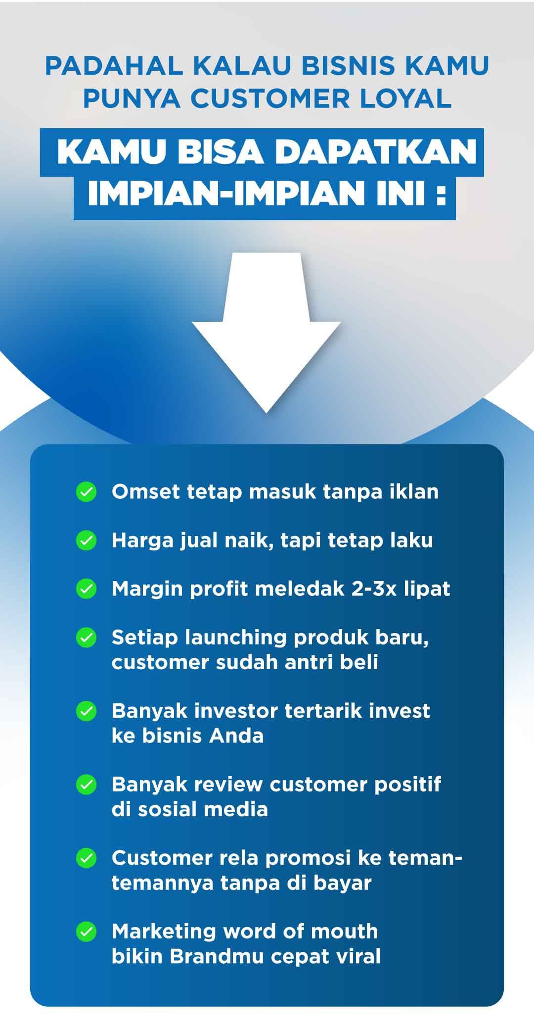 CUSTOMER LOYALTY REVOLUTION